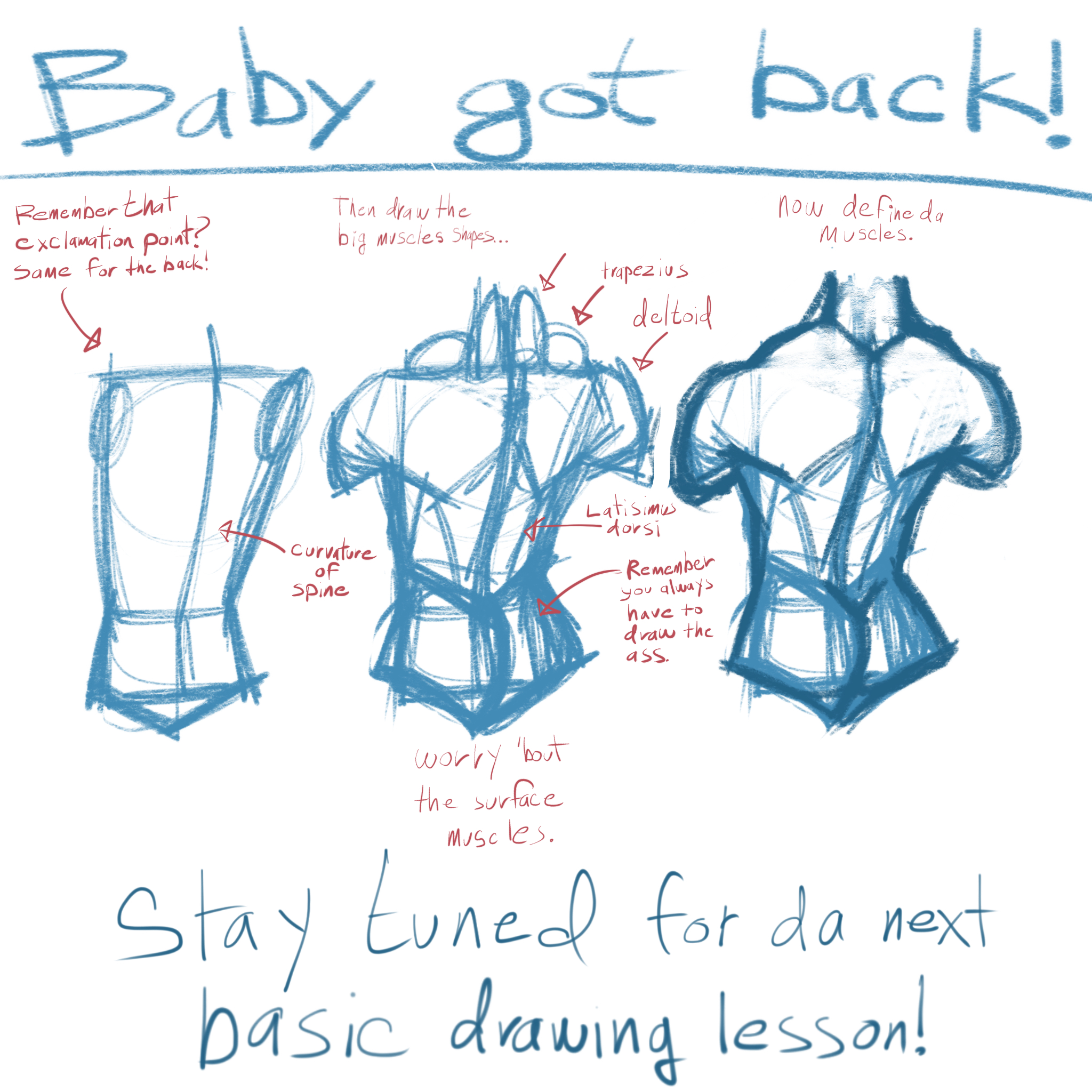 Tutorials! – Anthony l. Mata, Illustrator