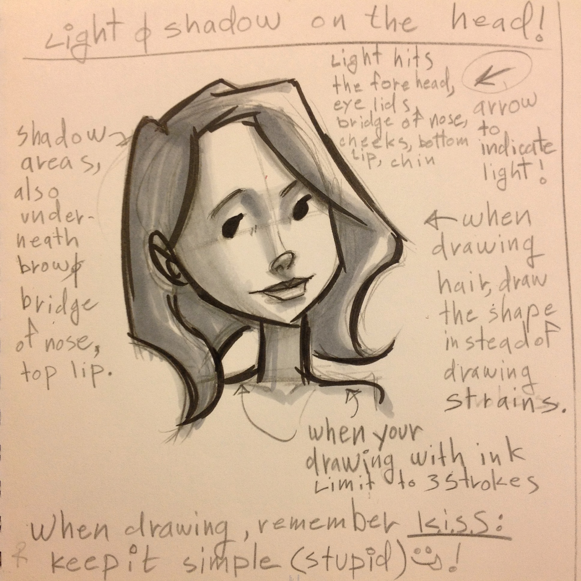 Tutorials! – Anthony l. Mata, Illustrator